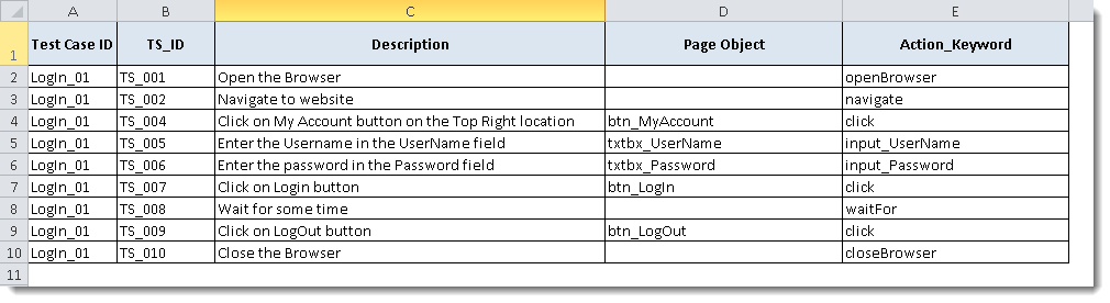 Object Repository 8532